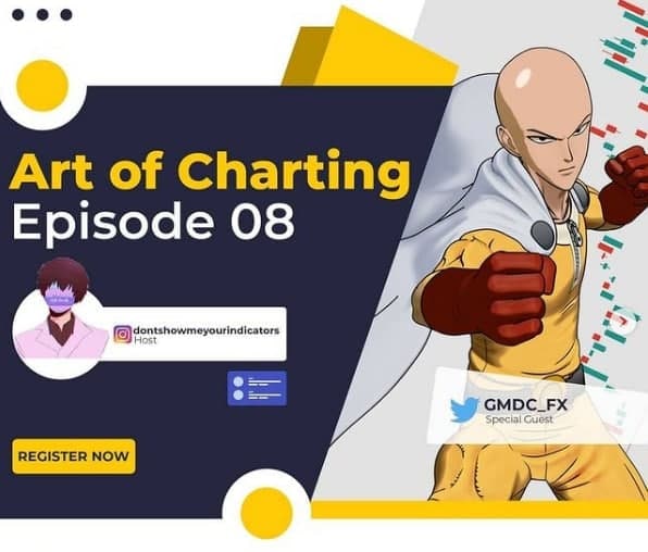 Art of Charting - Borrow My Course