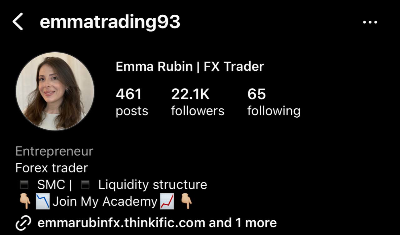 Emma Rubin - Emma Trading FX 2024 (SMC) - Borrow My Course